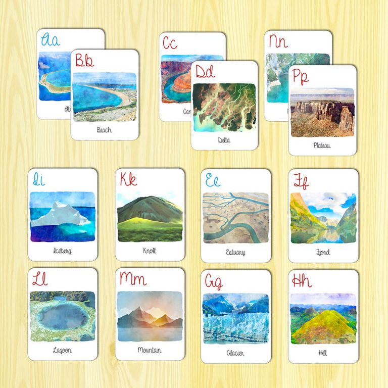 Landforms & Water Bodies Alphabet Cards - My Little Montessorian